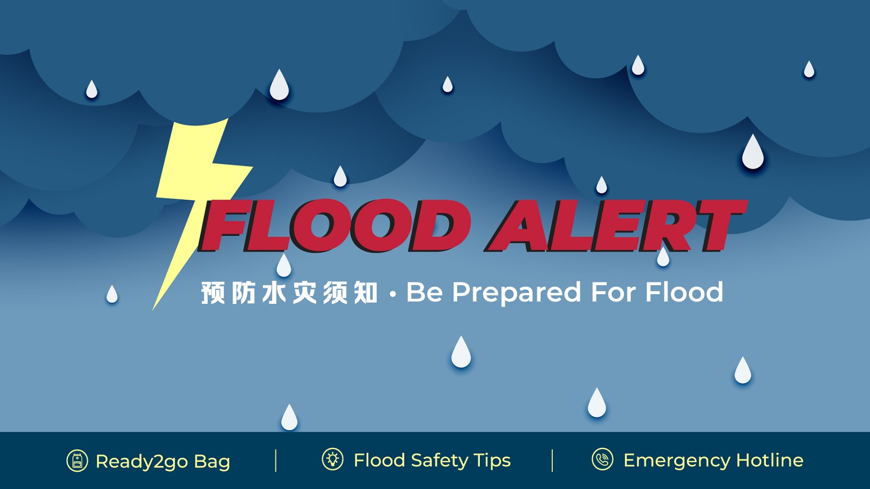 Flood Alert | SGM