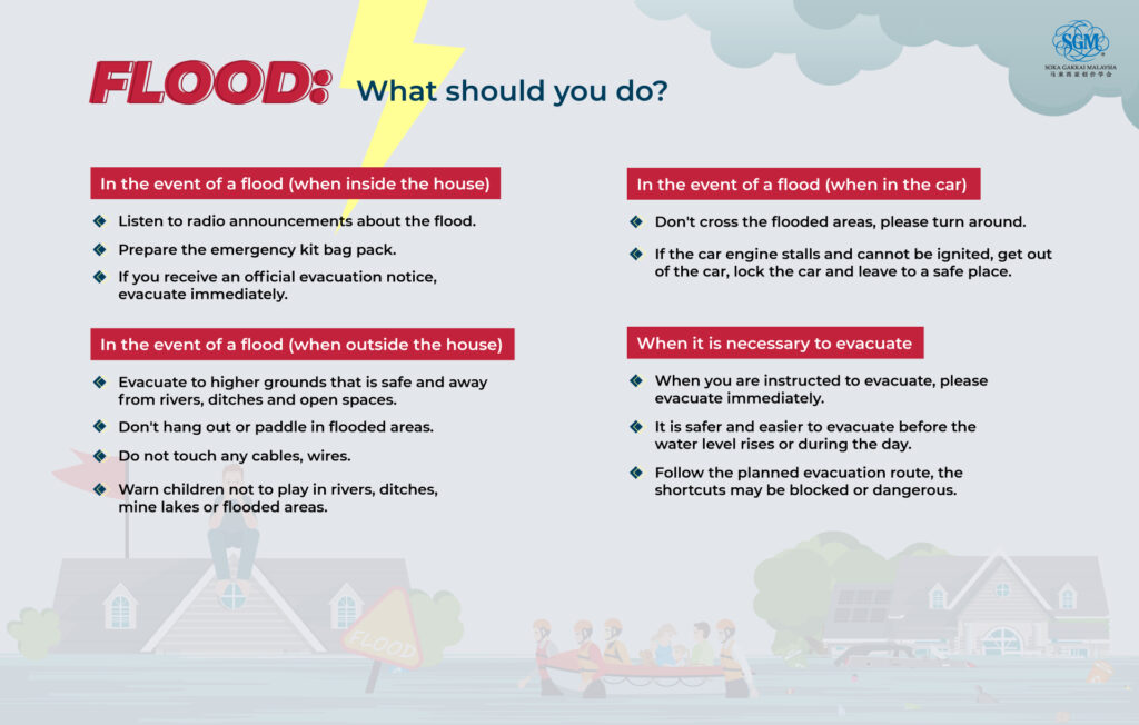Flood Alert | SGM